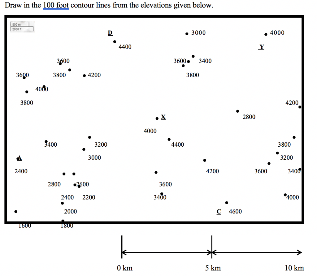 Draw in the 100 foot contour lines from the | Chegg.com