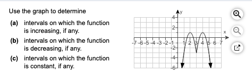 Solved 2- Use the graph to determine (a) intervals on which | Chegg.com