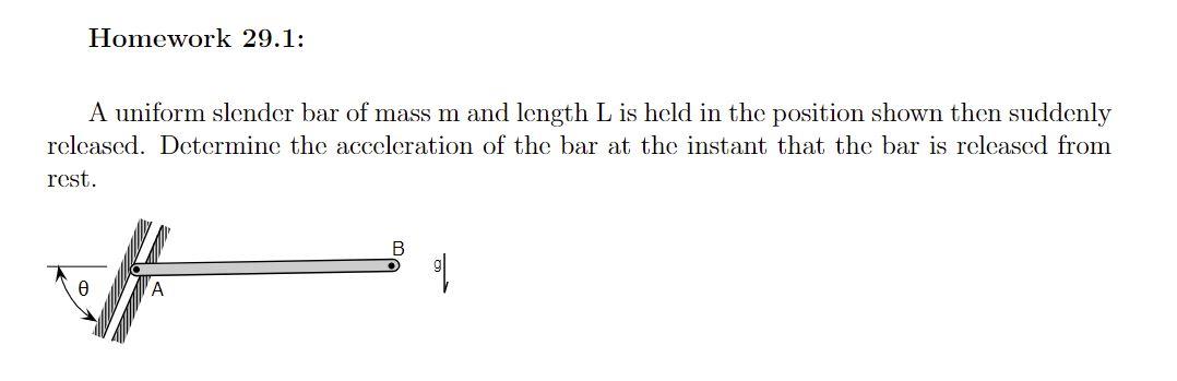 Homework 29.1: A uniform slender bar of mass m and | Chegg.com
