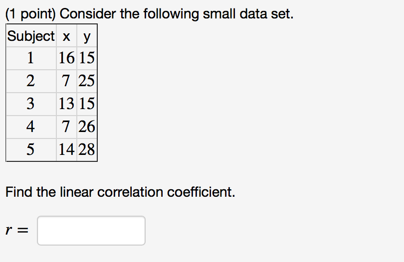 Solved (1 point) Consider the following small data set. | Chegg.com