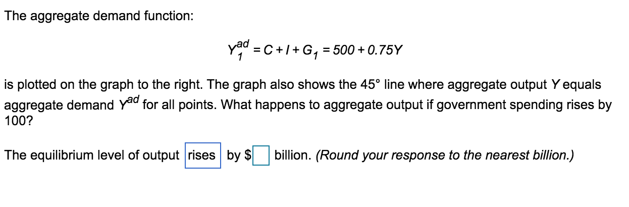 Solved The aggregate demand function: yad = C +1+G4 = 500 | Chegg.com
