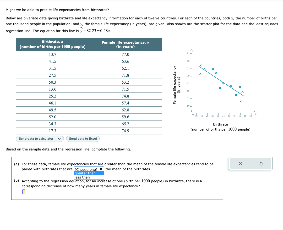 Solved Might we be able to predict life expectancies from | Chegg.com