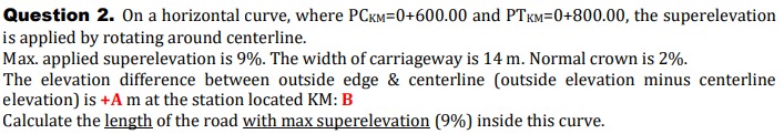 Solved Question 2. On a horizontal curve, where | Chegg.com