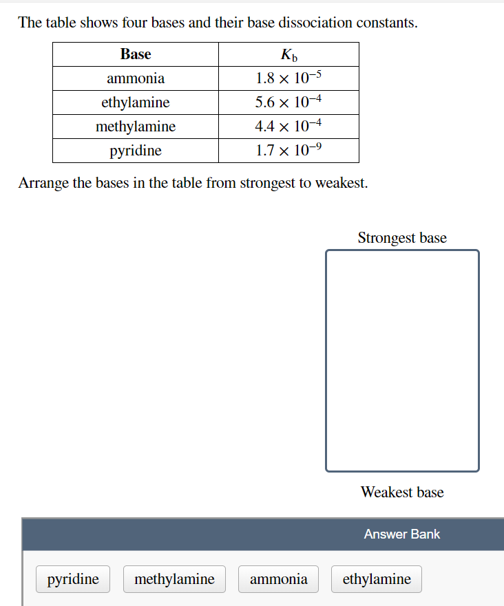 Solved The table shows four bases and their base | Chegg.com