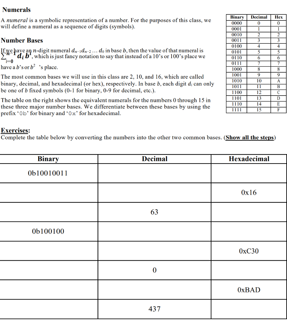 Solved Numerals A numeral is a symbolic representation of a | Chegg.com