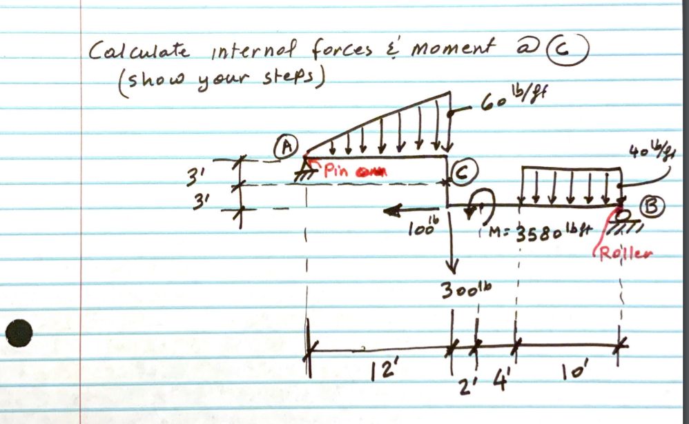 Solved Calculate internal forces & moment @ (6) (show your | Chegg.com