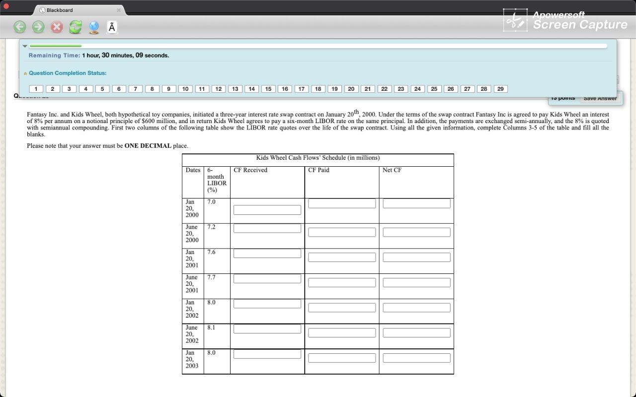 Solved Remaining Time: 1 hour, 30 minutes, 09 seconds. | Chegg.com