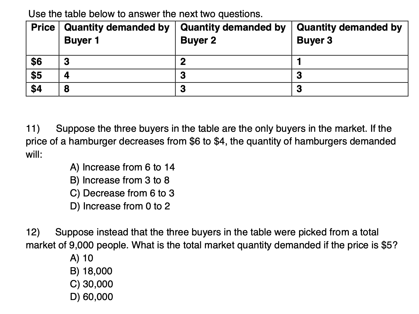 Question | Chegg.com