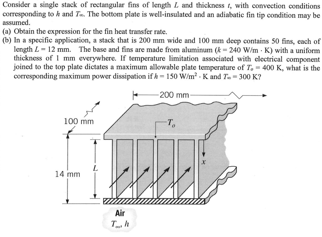 Solved Consider a single stack of rectangular fins of length | Chegg.com