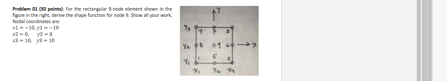 Solved Problem 01 ( 30 points): For the rectangular 9-node | Chegg.com