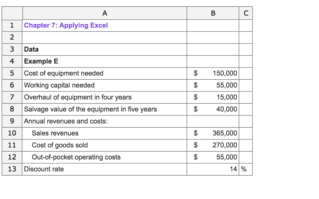 Solved $ 1 Chapter 7: Applying Excel 2 3 Data 4. Example E 5 | Chegg.com