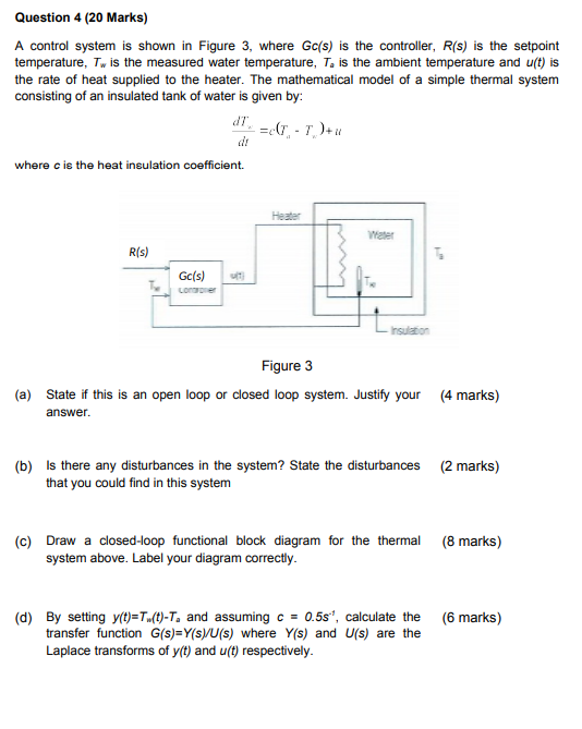 A control system is shown in Figure 3 , where Gc(s) | Chegg.com