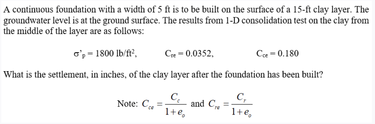 Solved The standard unit weight of the clay is 120 pcf and | Chegg.com