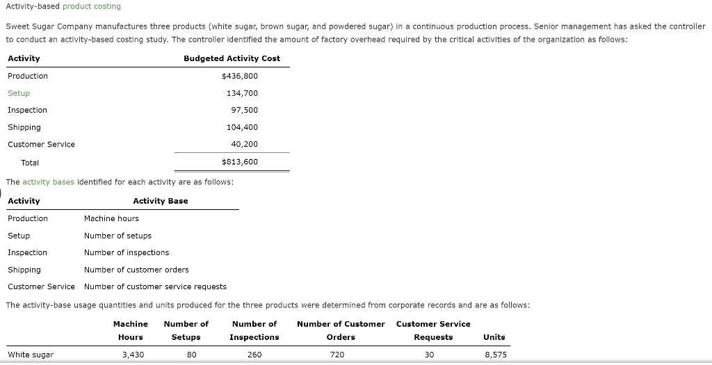 Solved Sweet Sugar Company manufactures three products | Chegg.com