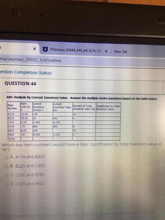 Solved RParslow-M444 M4 A4.3Cps Chi X | New Tab tra/courses/ | Chegg.com