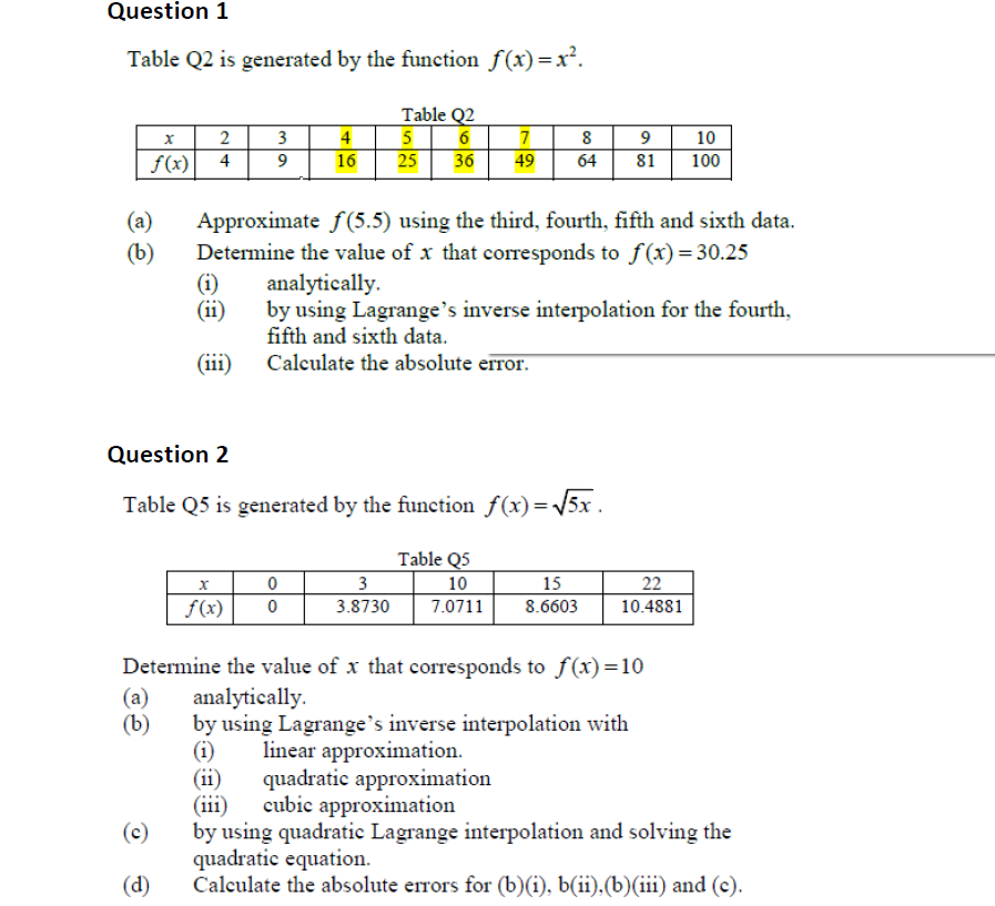Solved Question 1 Table Q2 is generated by the function | Chegg.com