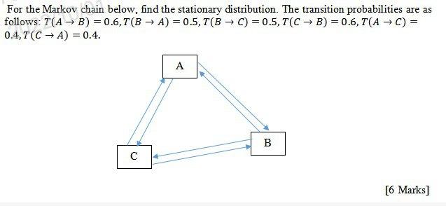 Solved For the Markov chain below, find the stationary | Chegg.com