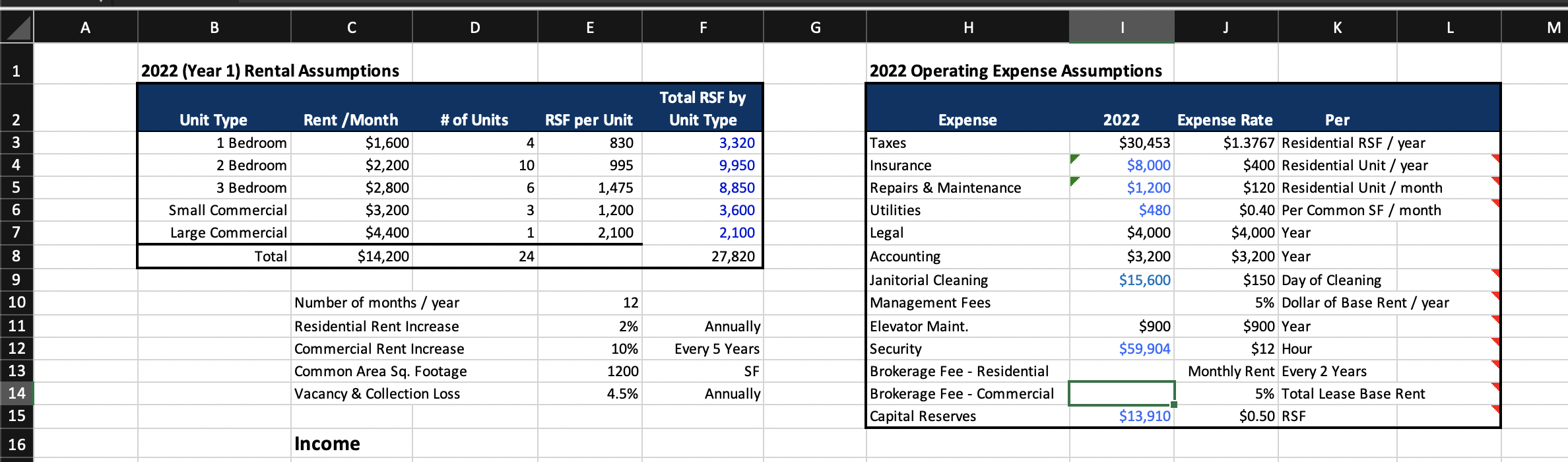 Solved In cell I14, enter a formula to calculate the | Chegg.com