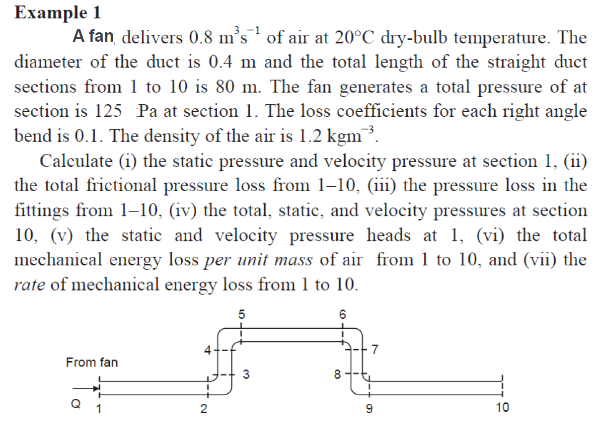 Solved Example 1A fan delivers 0.8m3s-1 ﻿of air at 20°C | Chegg.com