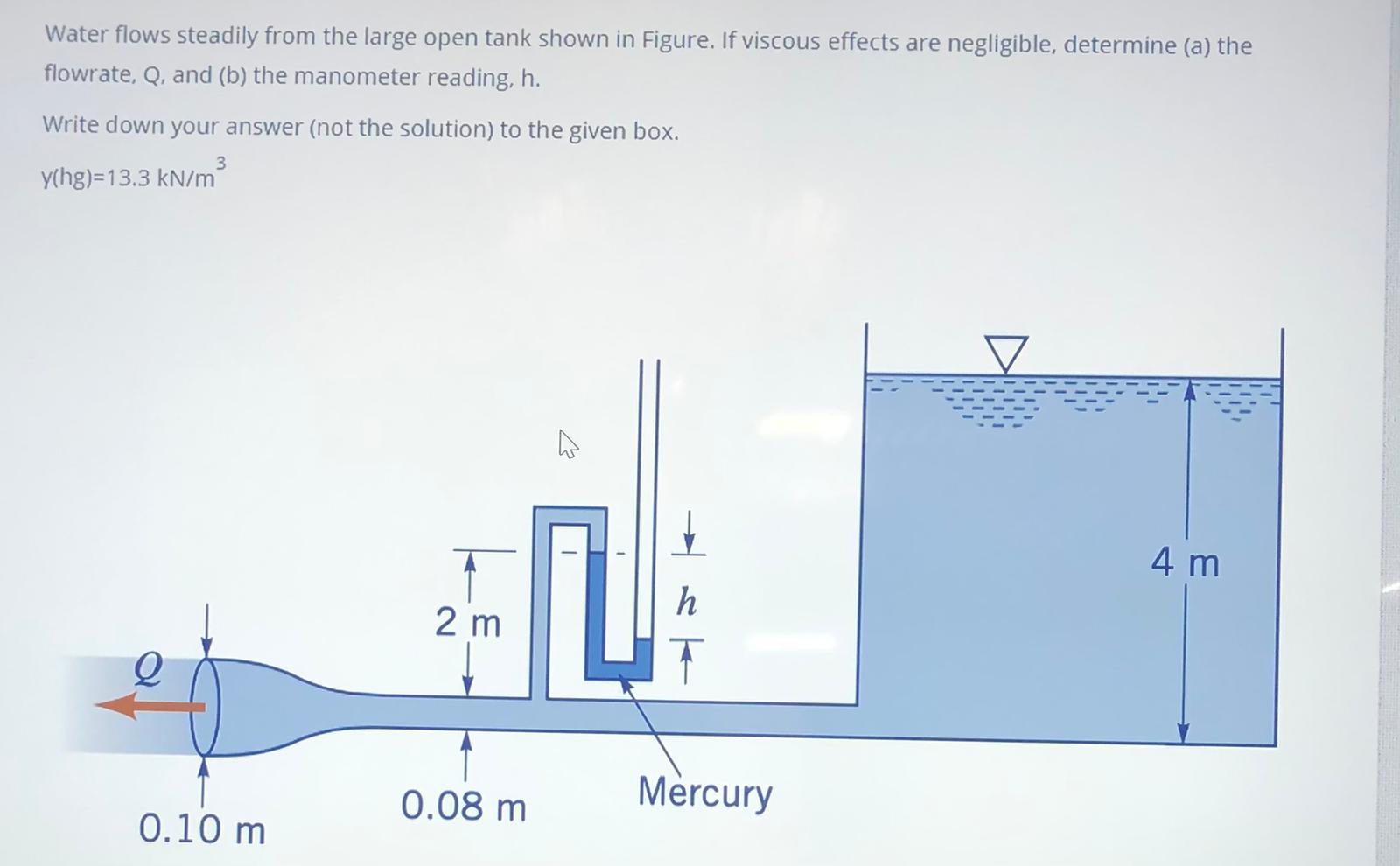 Solved Water flows steadily from the large open tank shown | Chegg.com