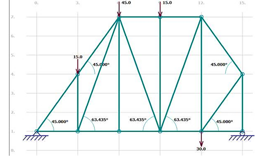 Solved Truss Analysis - Refer to the truss diagram below. | Chegg.com
