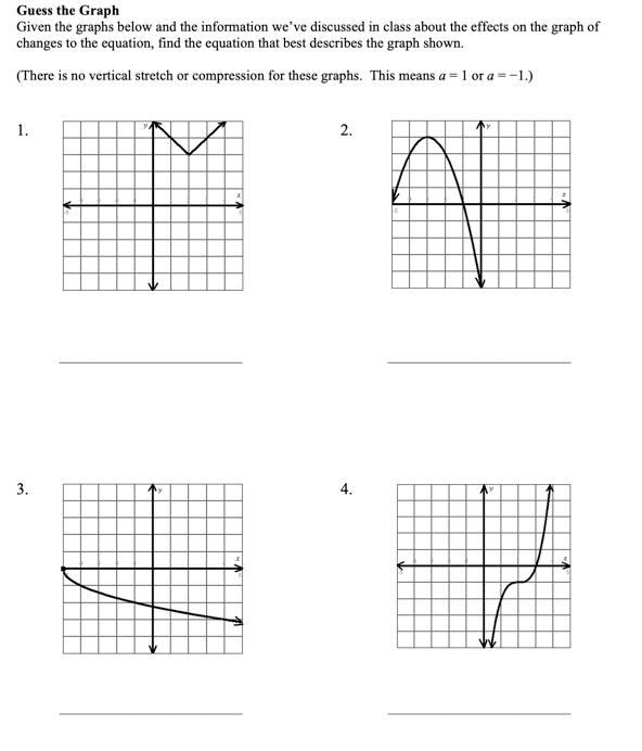 Solved Guess the Graph Given the graphs below and the | Chegg.com