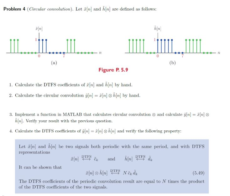 Solved Problem 4 (Circular convolution). ﻿Let tilde(x)[n] | Chegg.com