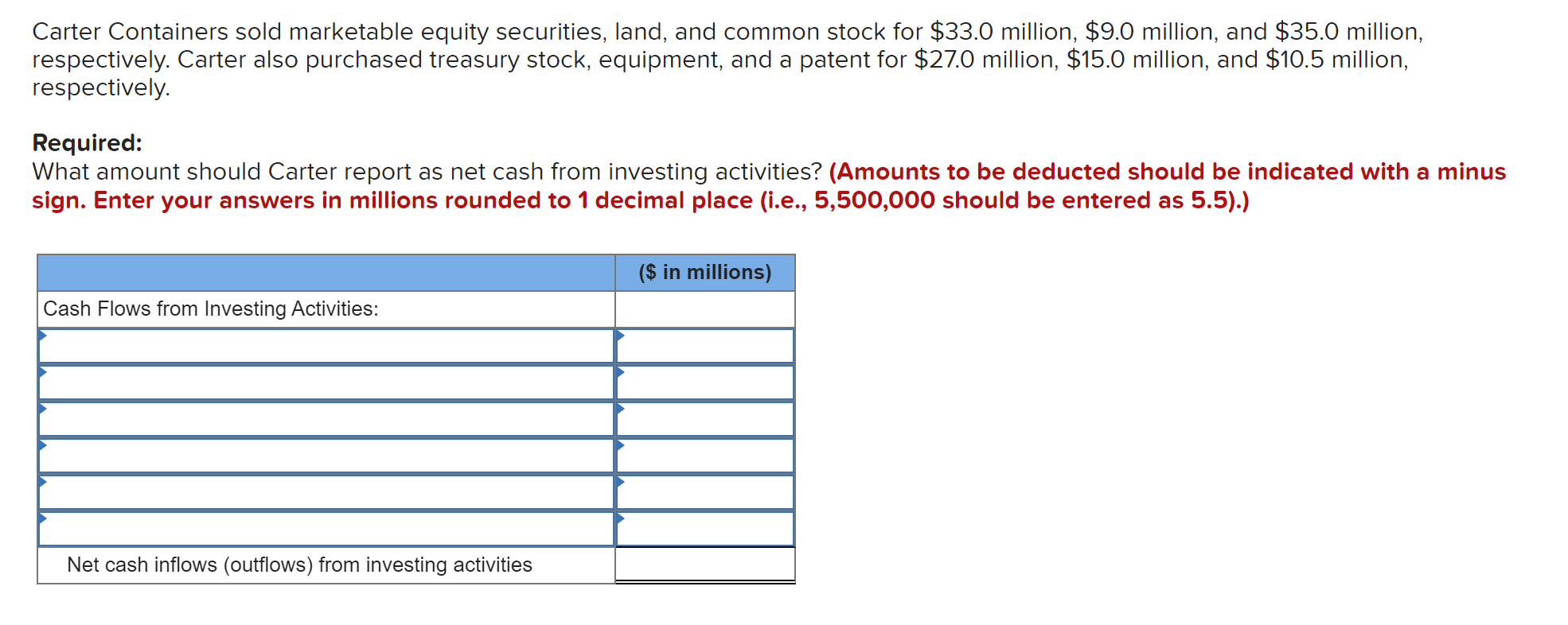 Solved Carter Containers sold marketable equity securities, | Chegg.com