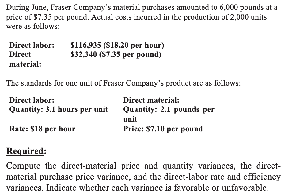 Solved During June, Fraser Company's material purchases | Chegg.com