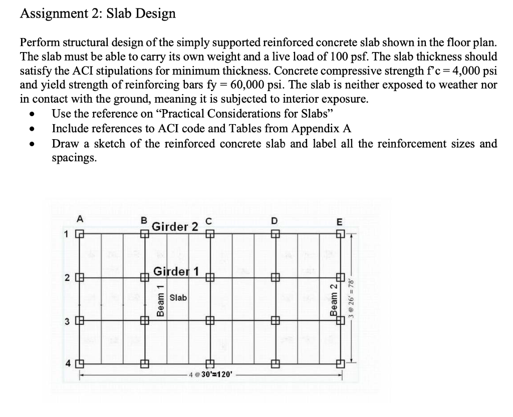 Solved Assignment 2: Slab Design = Perform structural design | Chegg.com