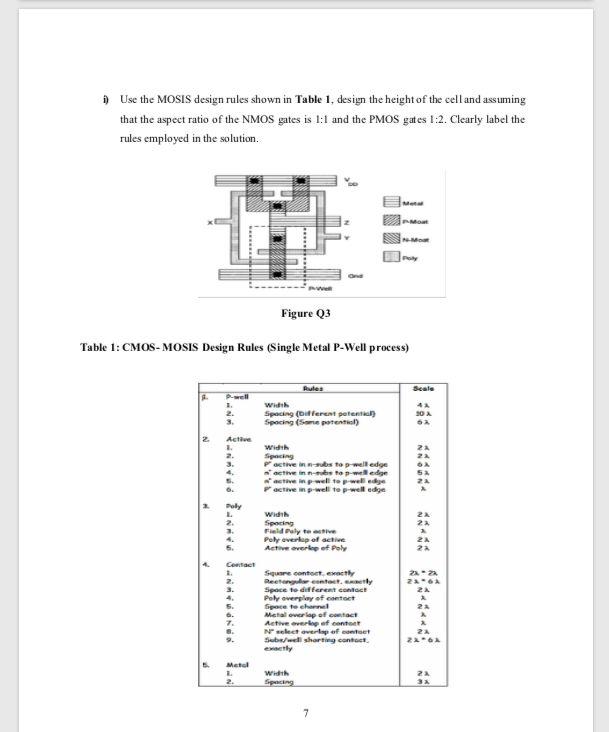 Solved Use the MOSIS design rules shown in Table 1, design | Chegg.com