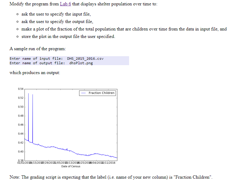 Solved Modify The Program From Lab 6 That Displays Shelter 