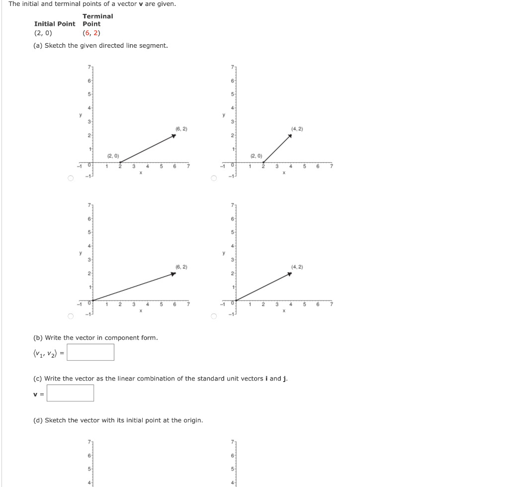 [Solved]: The initial and terminal points of a vector