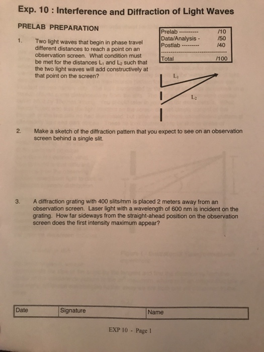 Solved Exp. 10 : Interference and Diffraction of Light Waves | Chegg.com