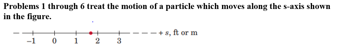 Solved Problems 1 through 6 treat the motion of a particle | Chegg.com
