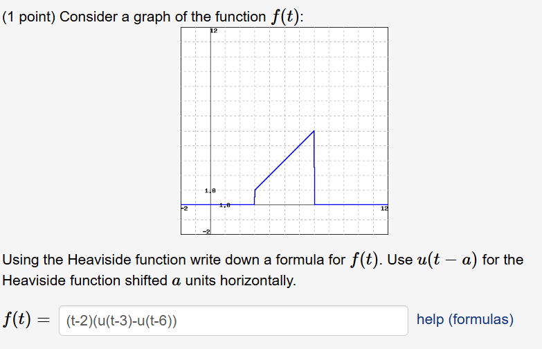 Solved (1 ﻿point) ﻿Consider a graph of ﻿the function f(t) | Chegg.com