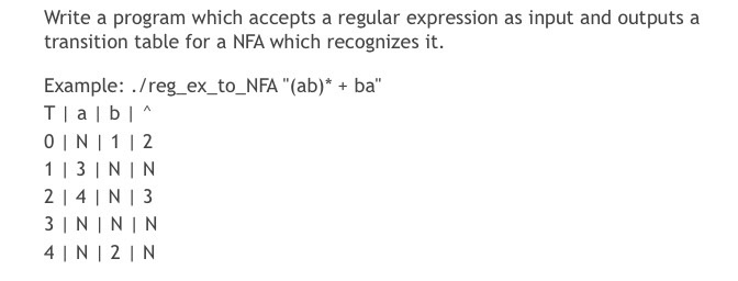 Solved Write a program which accepts a regular expression as | Chegg.com