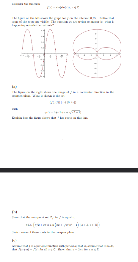 Consider the function f(z)=sin(sin(z)),z∈C The figure | Chegg.com