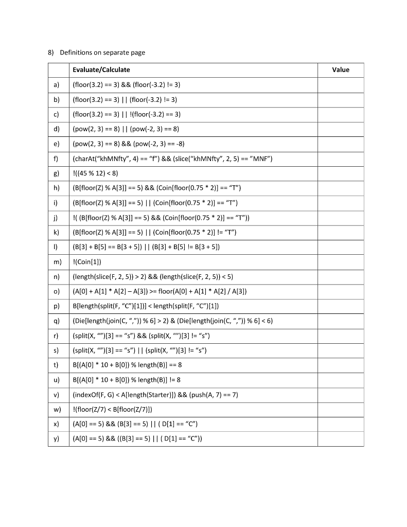 Logical Operators: AND, OR, and NOT Disjunction and | Chegg.com