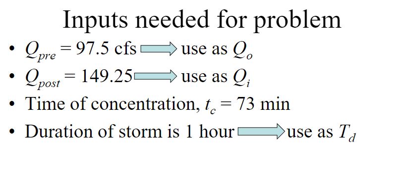 Post Development conceptual plansNew High School - | Chegg.com