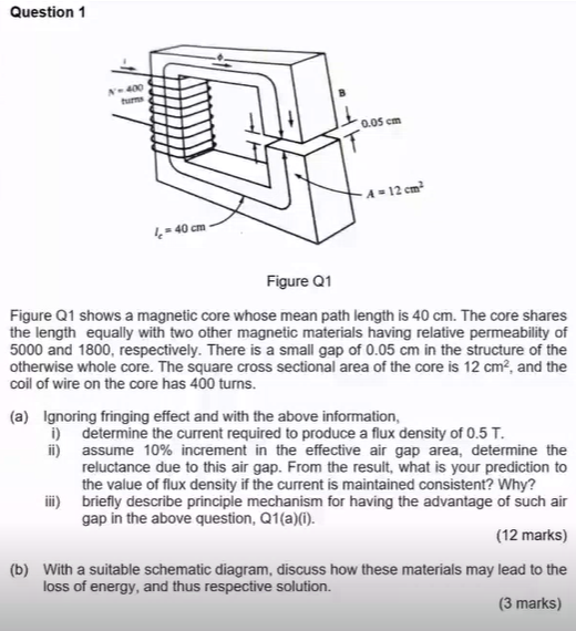 Solved Question 1 Figure Q1 shows a magnetic core whose mean | Chegg.com