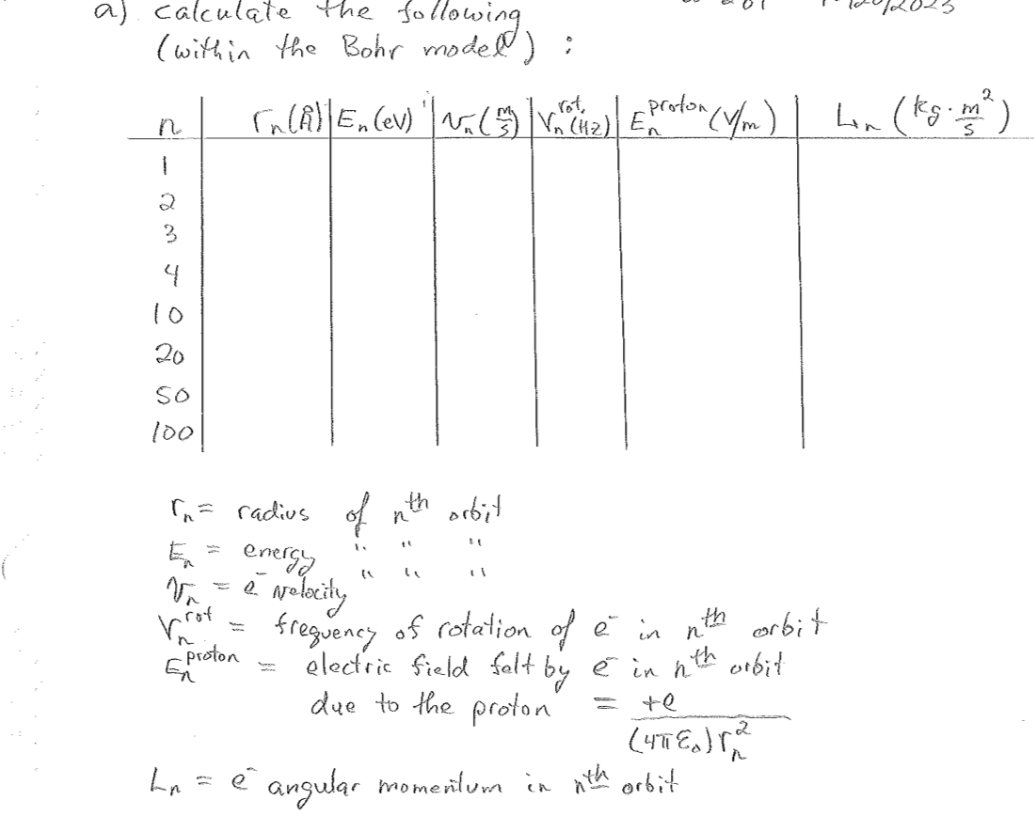 a) calculate the following (within the Bohr model) : | Chegg.com