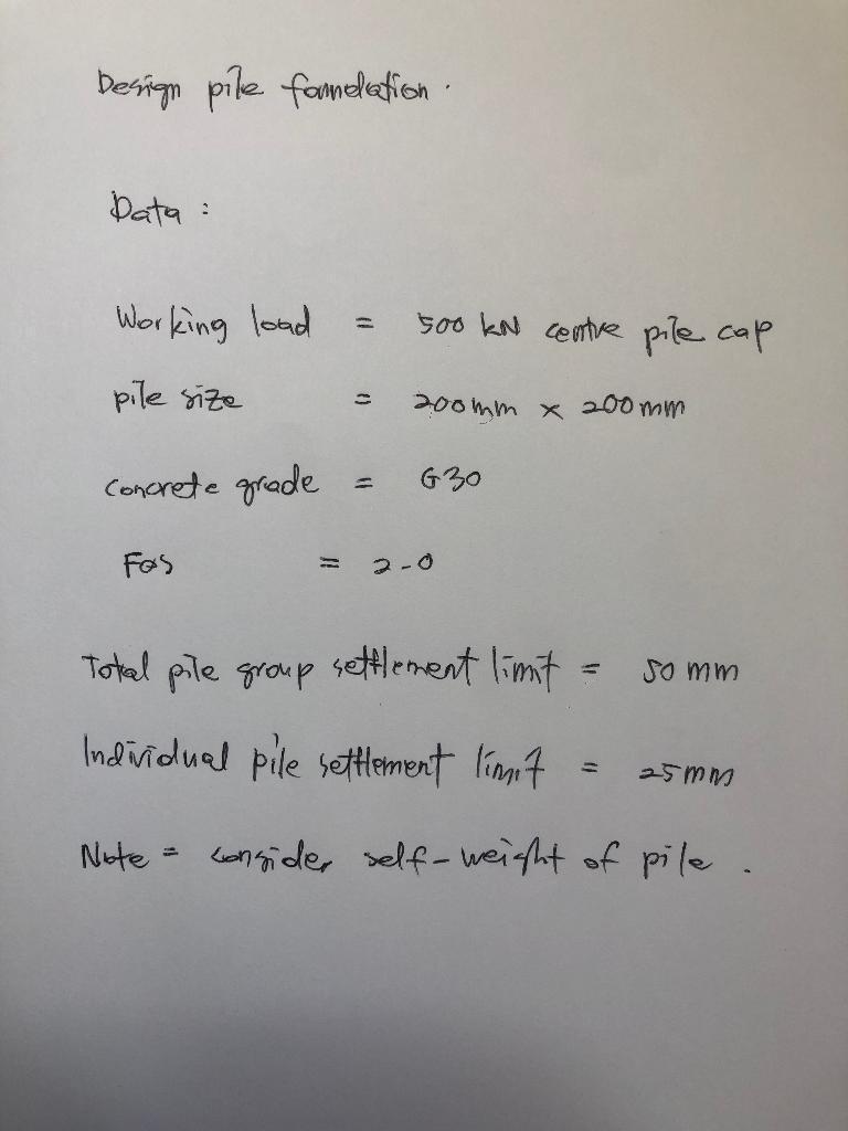 Solved Spacing between piles is found to be 600mm c/c for a | Chegg.com