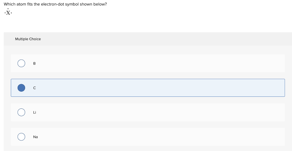Solved Which atom fits the electron-dot symbol shown below? | Chegg.com