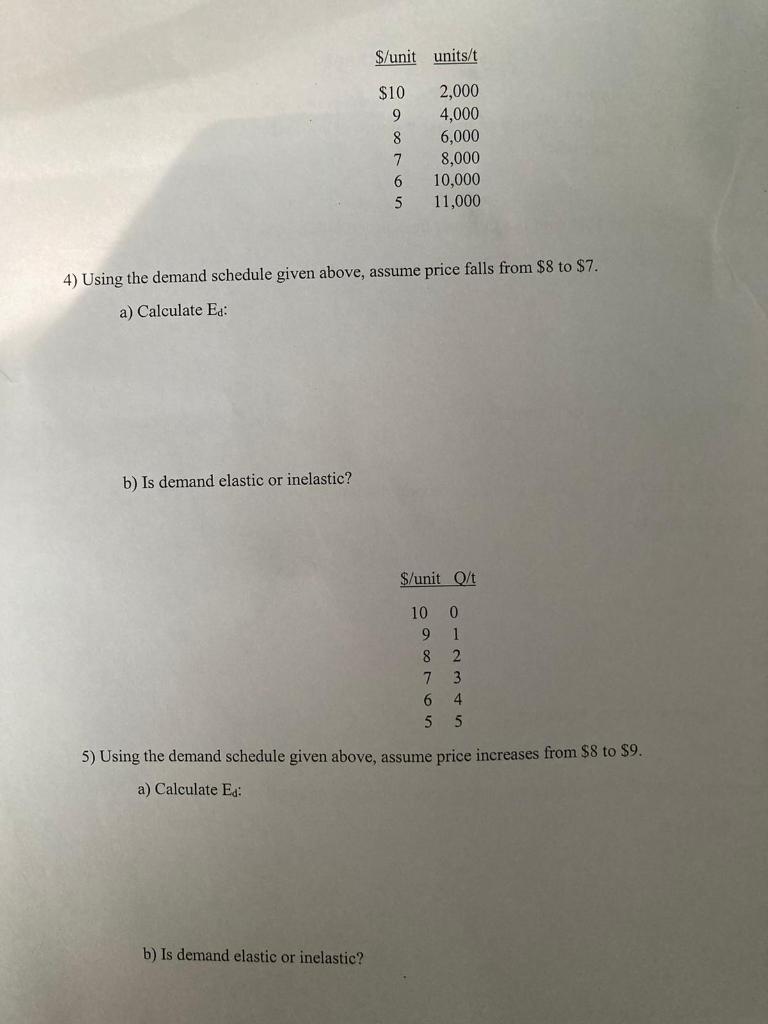 Solved Elasticity Worksheet Answer the following elasticity | Chegg.com
