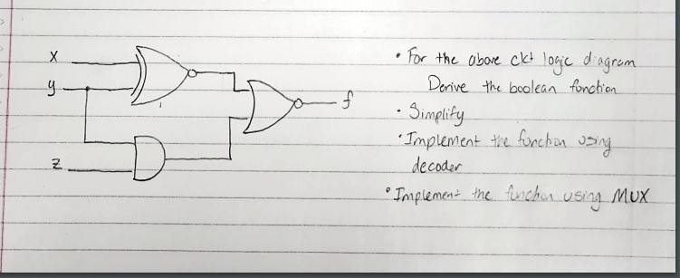 Solved - For the abare ckt logic diagram Derive the boolean | Chegg.com