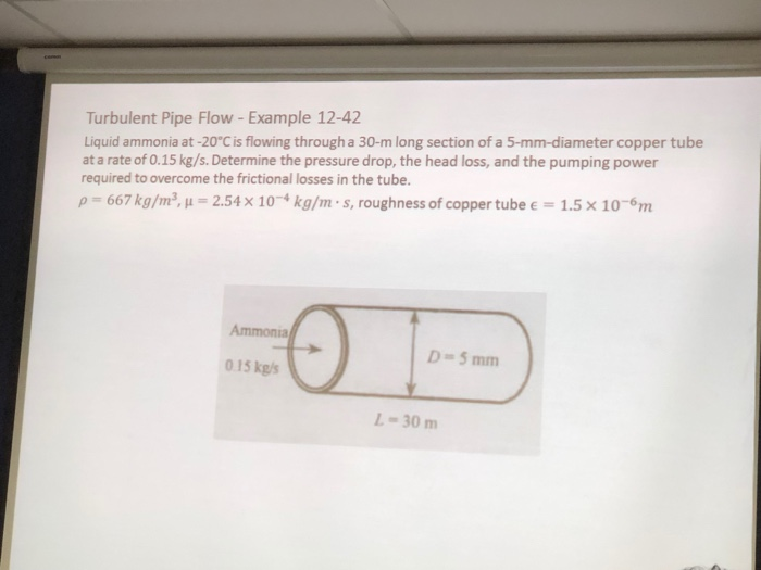 Solved Turbulent Pipe Flow - Example 12-42 Liquid ammonia at | Chegg.com