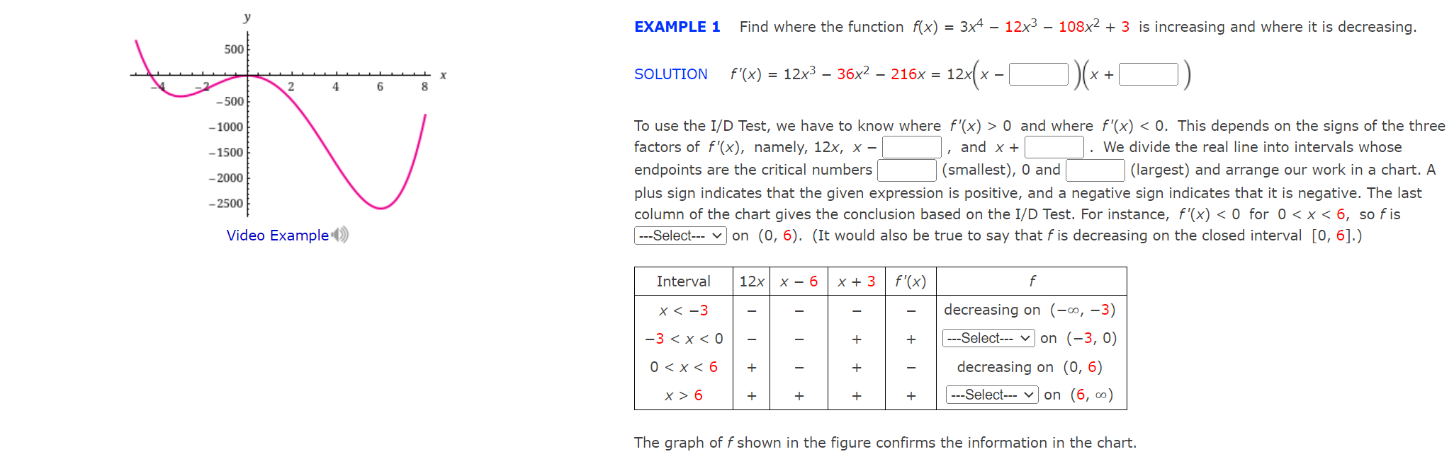 Solved EXAMPLE 1 Find where the function | Chegg.com