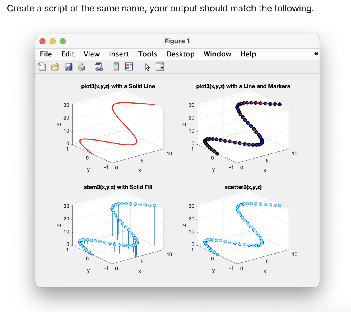Solved Stem3 Curvy Markers With Stems Q The Plot Shows 