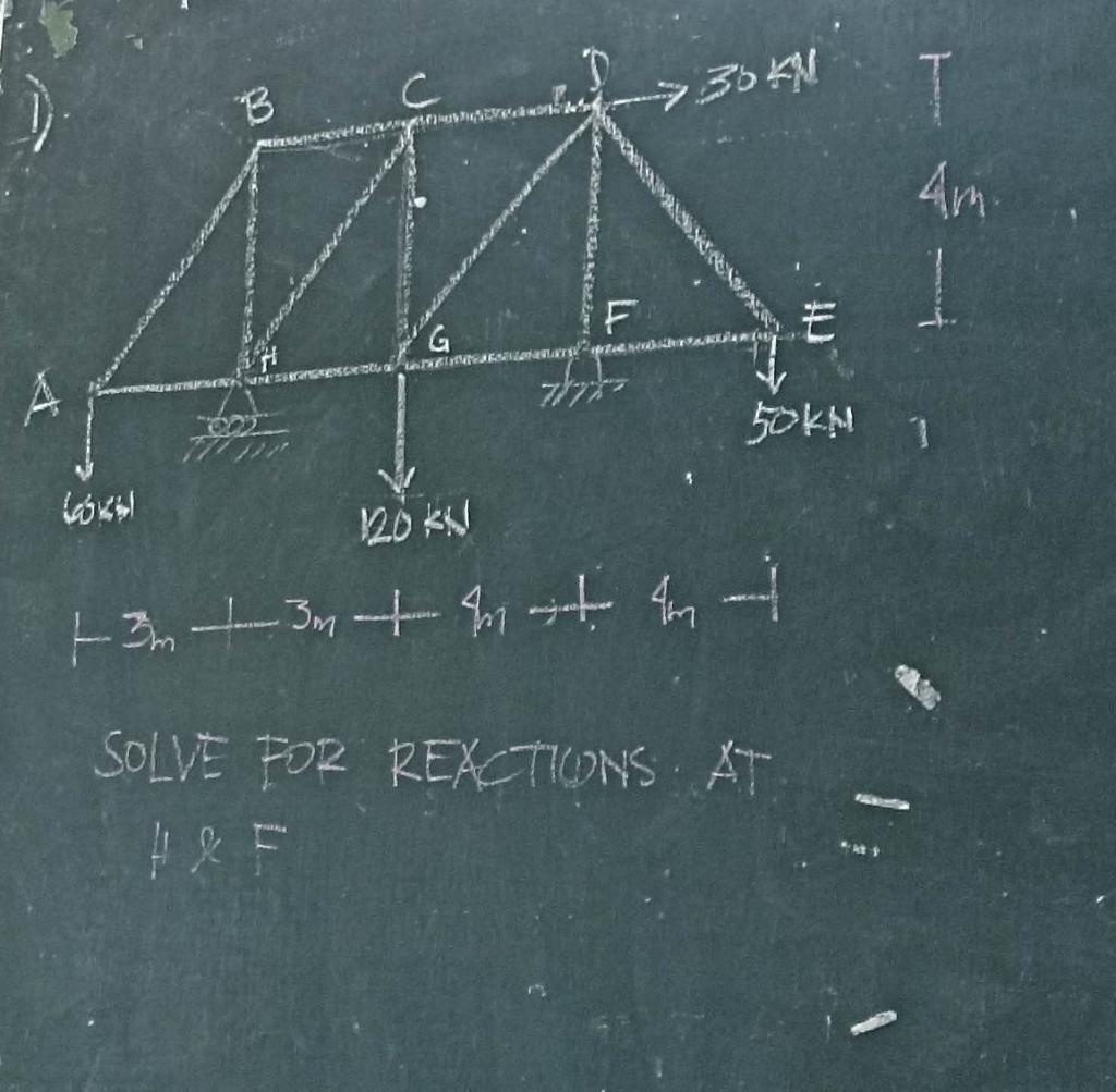 Solved 1−3m+3m+4m+4m−1 SOLVE FOR REACTIONS: AT | Chegg.com